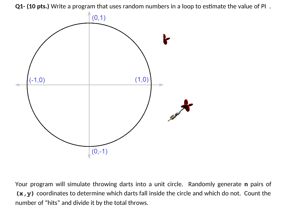Solved Your program will simulate throwing darts into a unit | Chegg.com