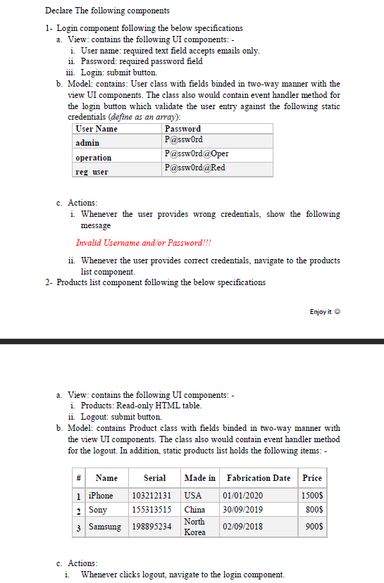 Solved Question 2 1- Update the HTML table in products list | Chegg.com