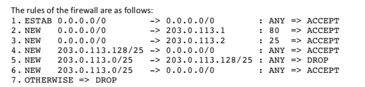 Firewall Rules Problem 2 In this problem, you will | Chegg.com
