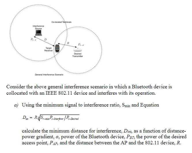 Solved Consider the above general interference scenario in | Chegg.com