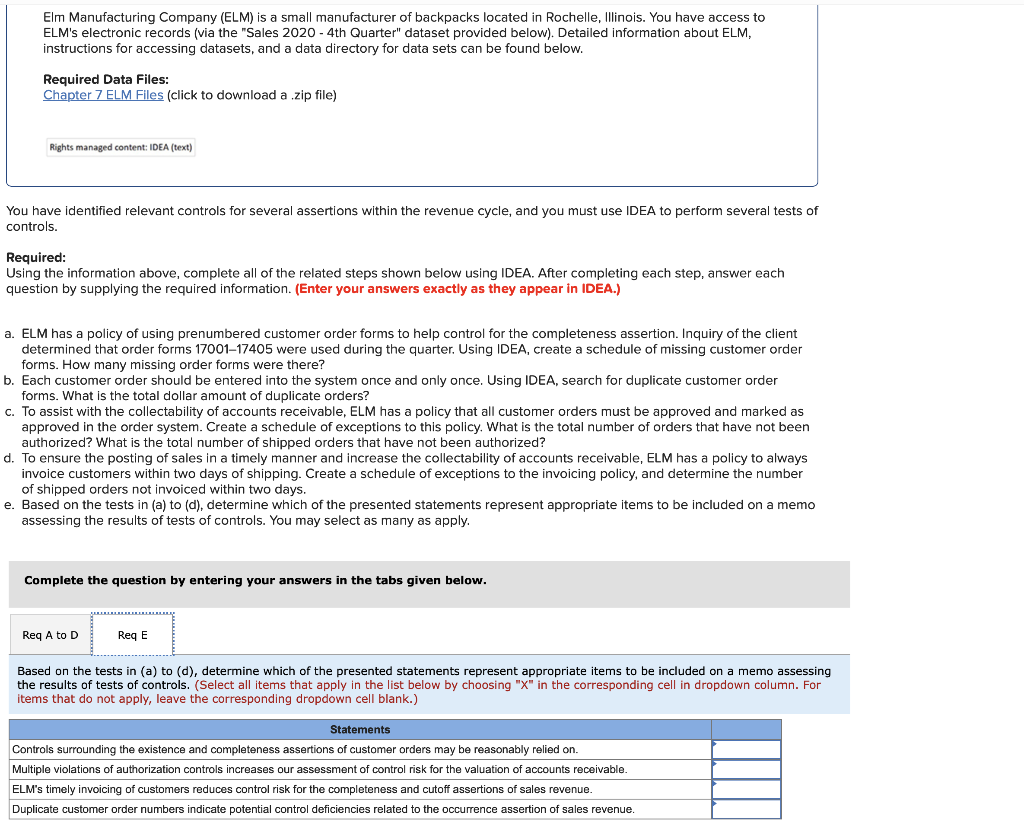 Elm Manufacturing Company (ELM) is a small | Chegg.com