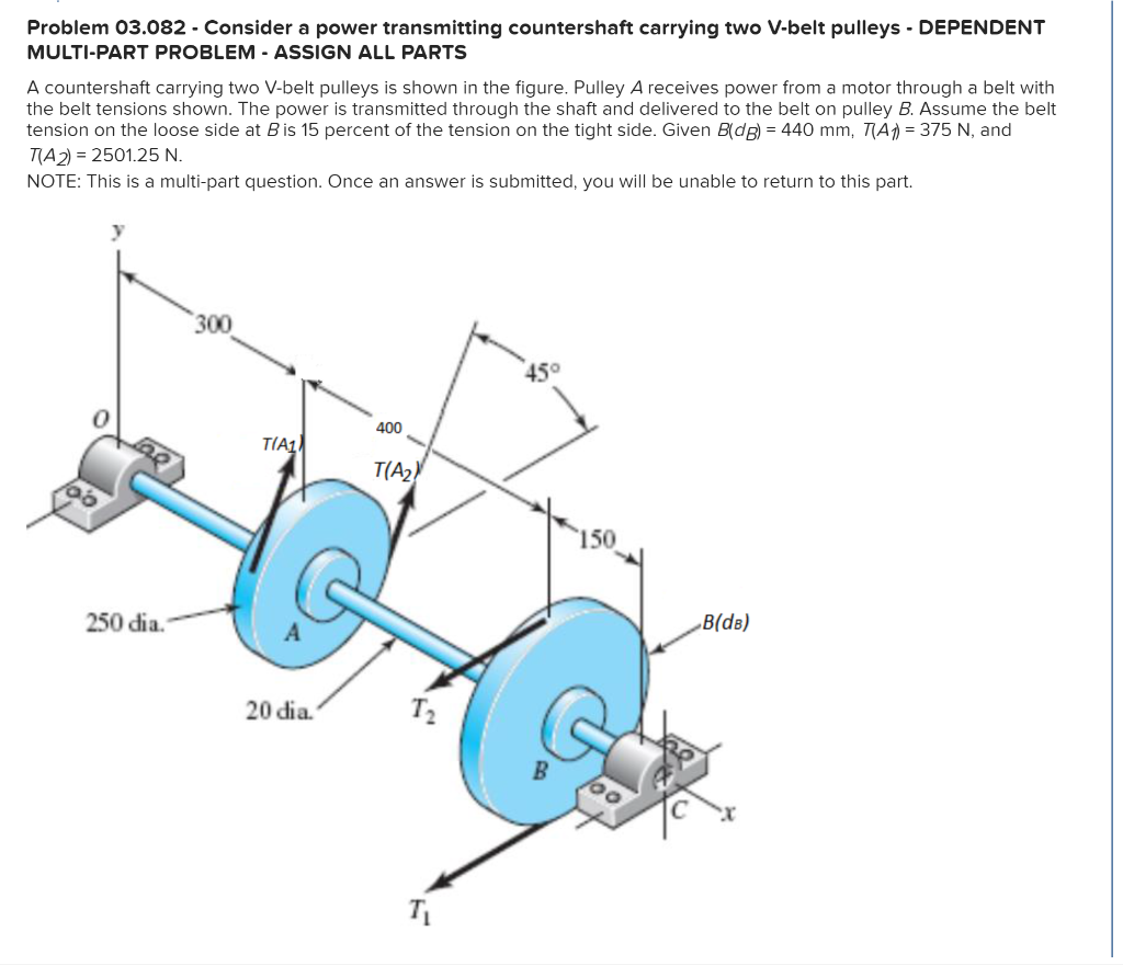 Solved Problem 03.082 - Consider a power transmitting | Chegg.com