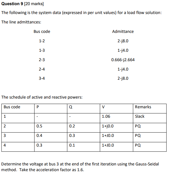 Solved Question 9 [20 marks] The following is the system | Chegg.com