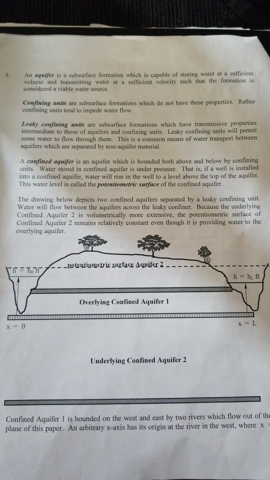 Solved 5. An aquifer is a subsurface formation which is | Chegg.com