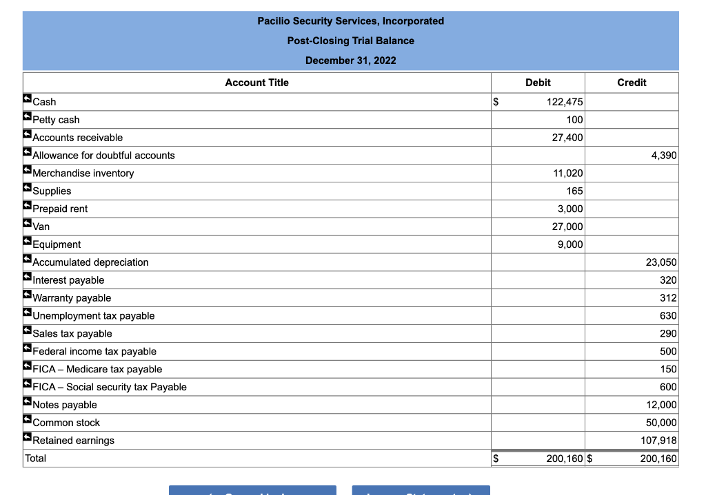 During Year 10 , Pacilio Security Services | Chegg.com