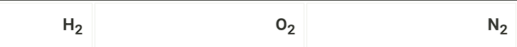 Solved H2 O2 N2Compare and contrast the number of bonds and | Chegg.com