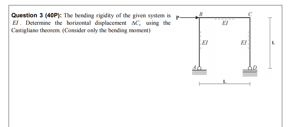 Solved Question 3 (40P): The bending rigidity of the given | Chegg.com
