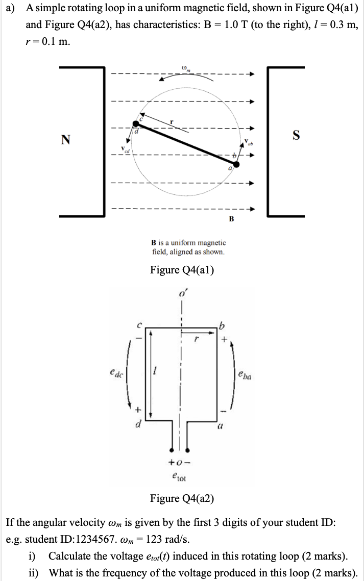Solved a) A simple rotating loop in a uniform magnetic | Chegg.com