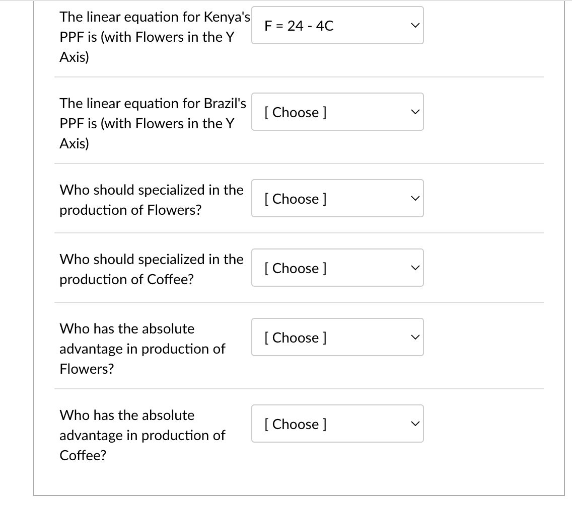 Solved The linear equation for Kenya'PPF is (with Flowers in | Chegg.com