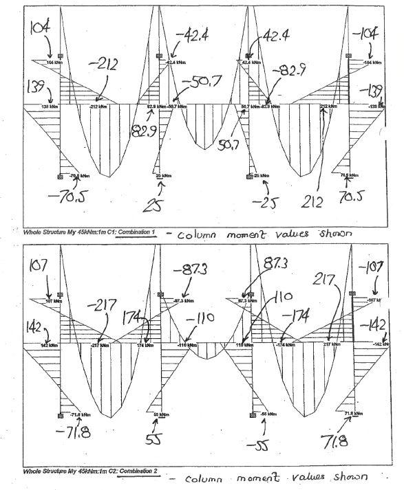 Design the main elements of the subframe for bending, | Chegg.com