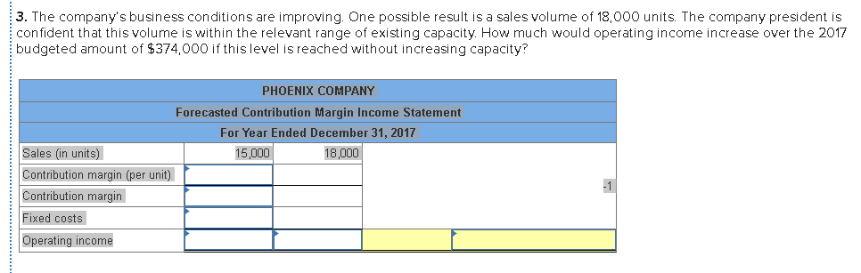 Solved 3. The company's business conditions are improving. | Chegg.com