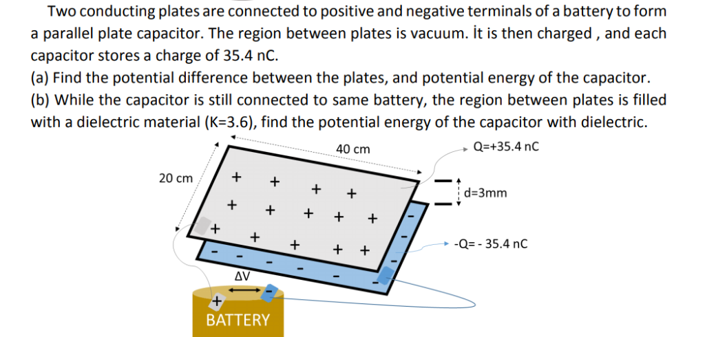 Solved Two conducting plates are connected to positive and | Chegg.com