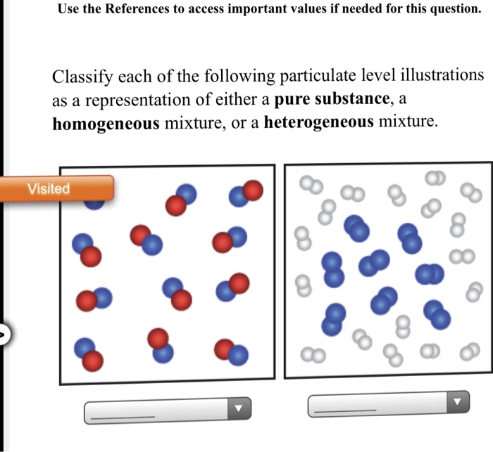 Solved Use The References To Access Important Values If 