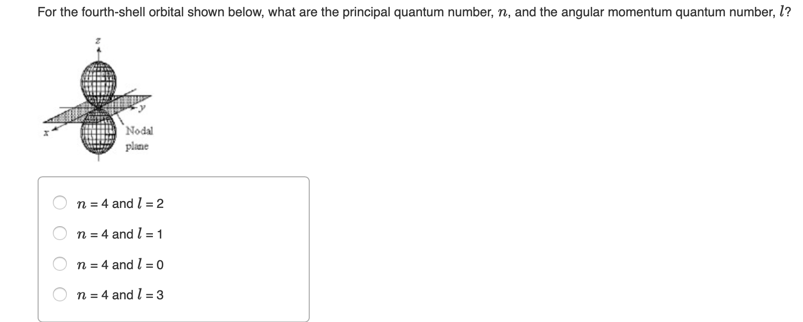 Solved For the fourth-shell orbital shown below, what are | Chegg.com