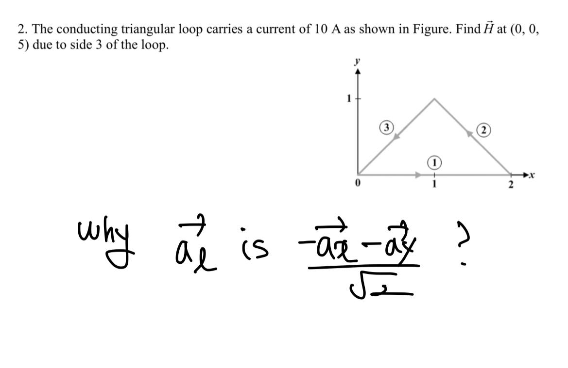 Solved 2. The conducting triangular loop carries a current | Chegg.com