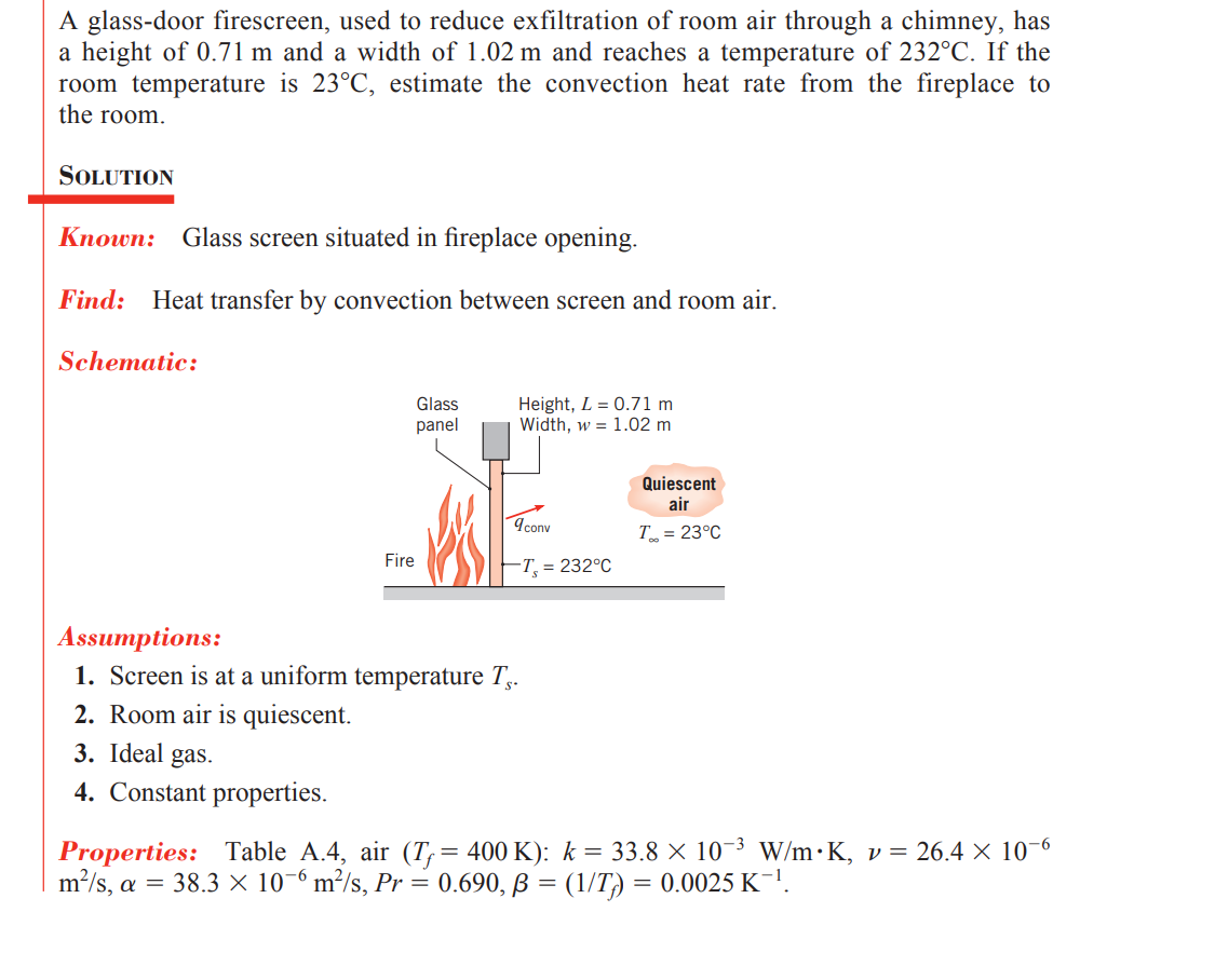 Solved A glass-door firescreen, used to reduce exfiltration | Chegg.com