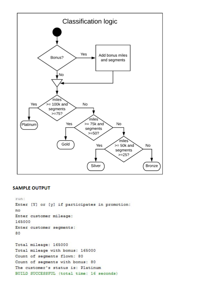 Solved - Conditional logic - Boolean expressions TASK Your | Chegg.com