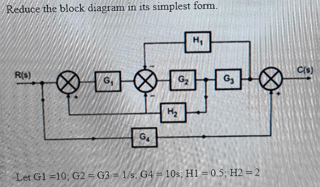 Solved Reduce the block diagram in its simplest form. | Chegg.com
