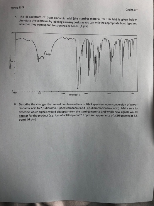 Solved Spring 2019 CHEM 331 R spectrum of trans-cinnamic | Chegg.com