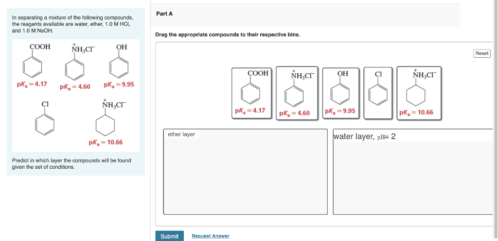 Solved In separating a mixture of the following compounds, | Chegg.com