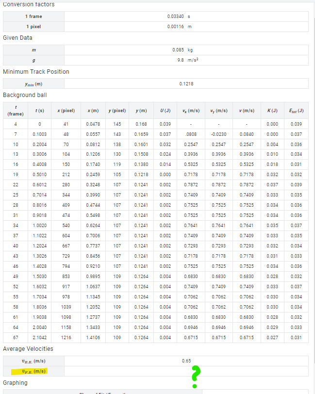 Solved Ball rolling along the foreground track reaches the | Chegg.com
