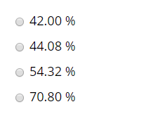 Solved Calculate the Value Added Ratio for the following | Chegg.com