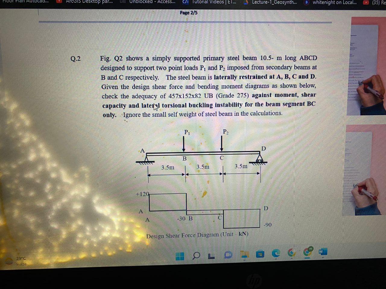 Solved Fig. Q2 shows a simply supported primary steel beam | Chegg.com