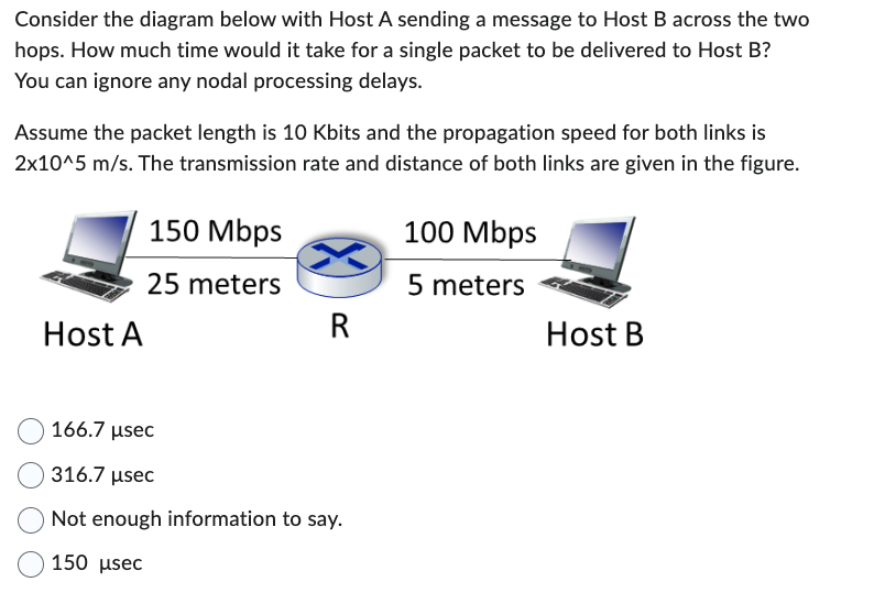 [Solved]: Consider the diagram below with Host A sending a