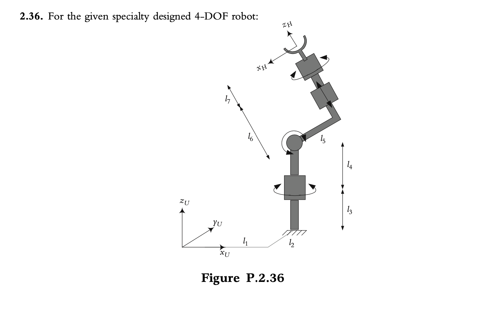 Solved 2.36. For the given specialty designed 4-DOF robot: | Chegg.com