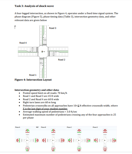 Task 3: Analysis of shock wave A four-legged | Chegg.com