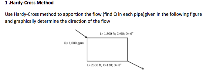 Solved 1.Hardy-Cross Method Use Hardy-Cross method to | Chegg.com