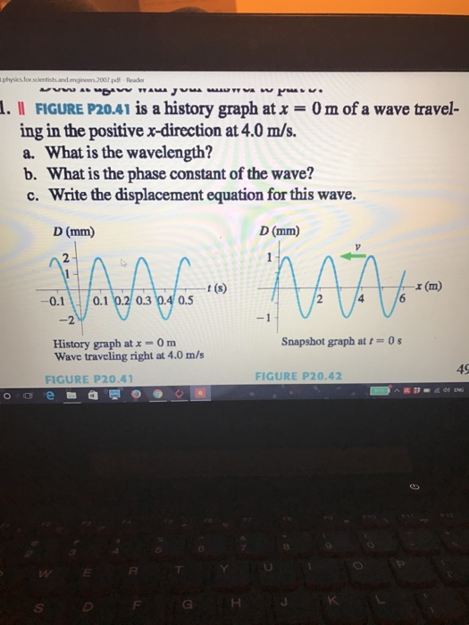 Solved FIGURE P20.41 is a history graph at x = 0 m of a wave | Chegg.com