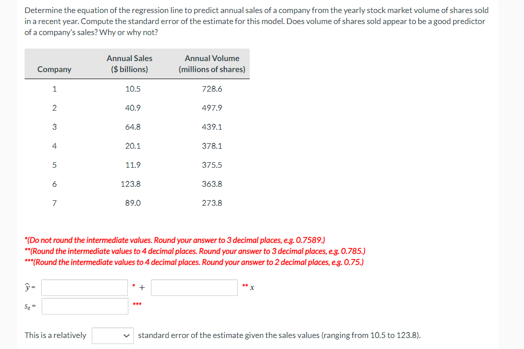 Solved Determine the equation of the regression line to | Chegg.com