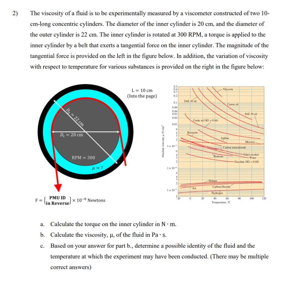 The viscosity of a fluid is to be experimentally | Chegg.com