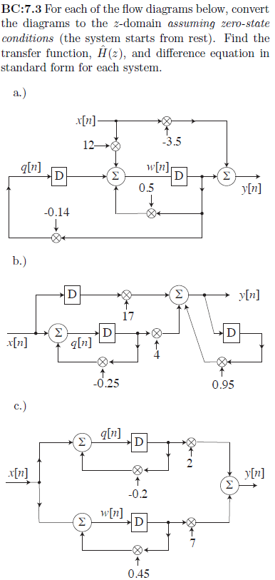 Solved BC:7.3 For each of the flow diagrams below, convert | Chegg.com