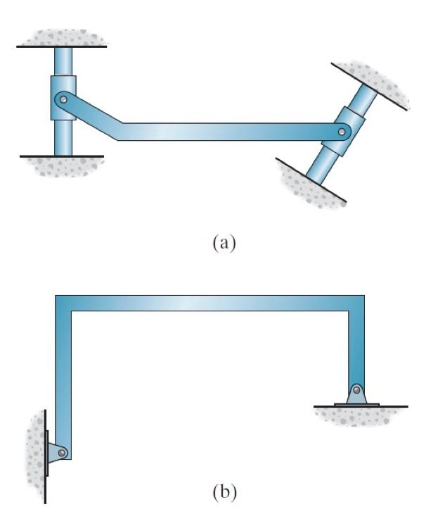Solved 2. (Prob. 2-14) Classify each of the structures as | Chegg.com