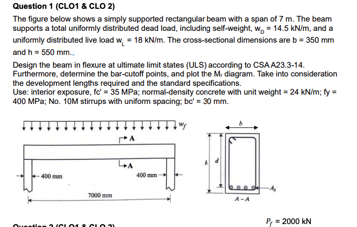 Solved Question 1 (CLO1 \& CLO 2) The figure below shows a | Chegg.com