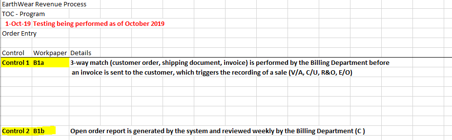 Solved For each of the highlighted controls below we have to | Chegg.com