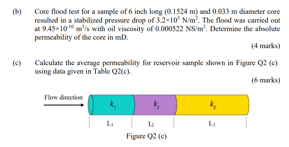 Solved (b) Core flood test for a sample of 6 inch long | Chegg.com