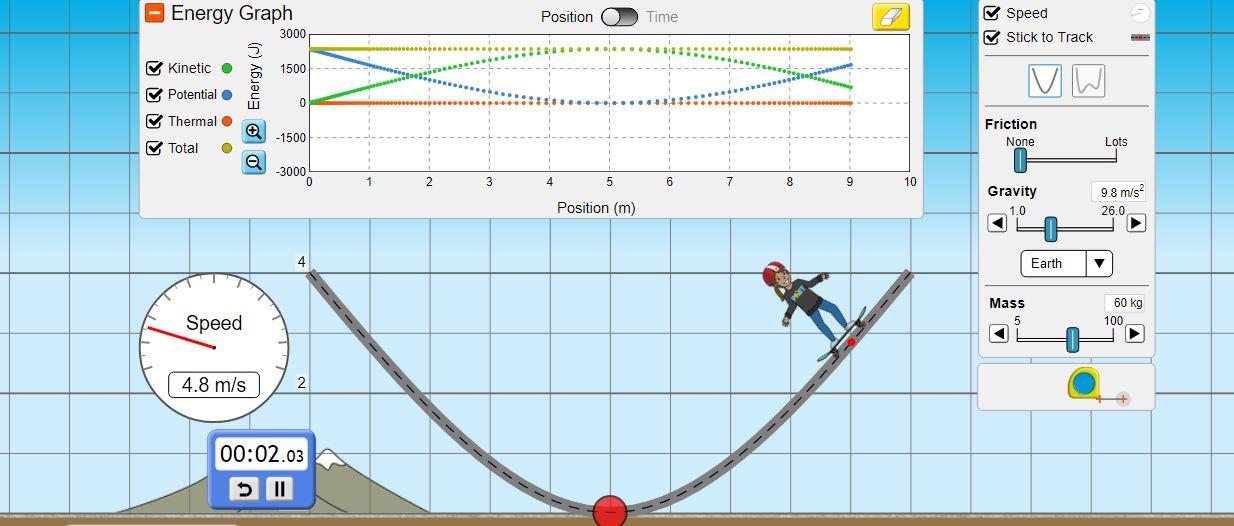Solved Add an amount of track friction to the original skate | Chegg.com