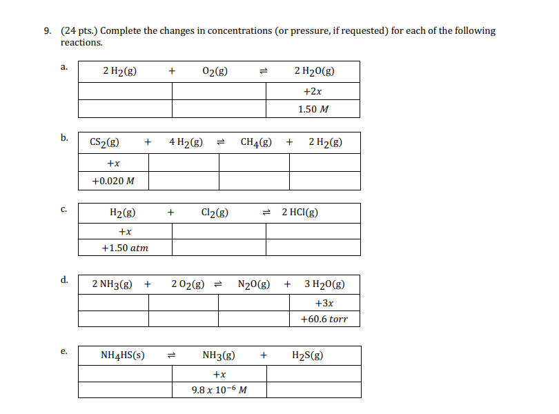 Solved 9. (24 pts.) Complete the changes in concentrations | Chegg.com