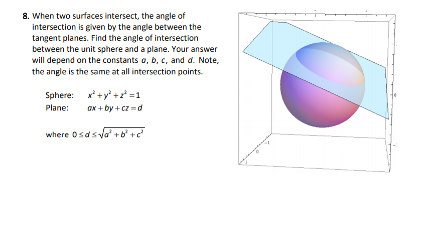 Solved 8. When two surfaces intersect, the angle of | Chegg.com
