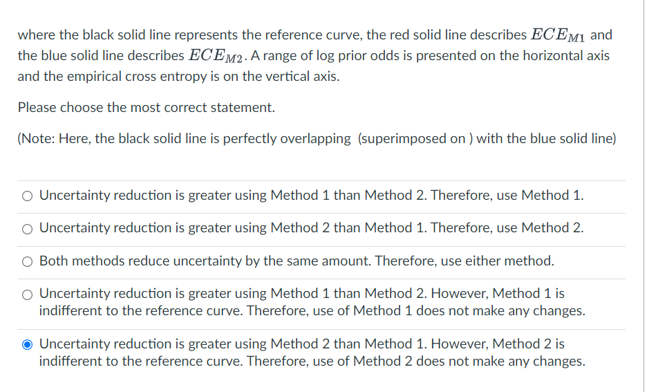 Solved For two different forensic methods namely Method 1 | Chegg.com