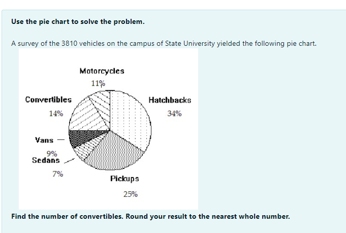 Solved Use the pie chart to solve the problem. A survey of | Chegg.com