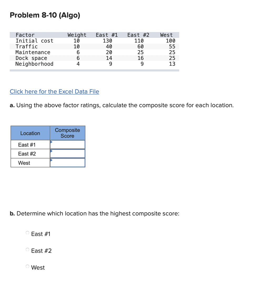 Solved Problem 8-10 (Algo) Factor Initial cost Traffic | Chegg.com