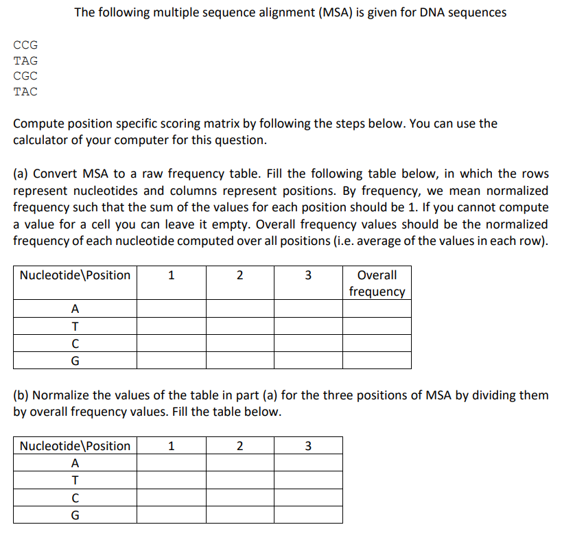 Solved The following multiple sequence alignment (MSA) is | Chegg.com