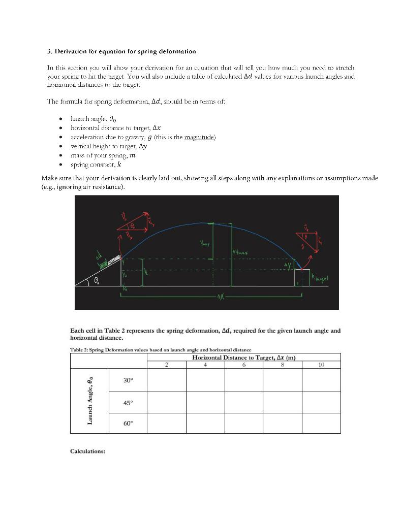 Solved 3. Derivation for equation for spring deformation In | Chegg.com