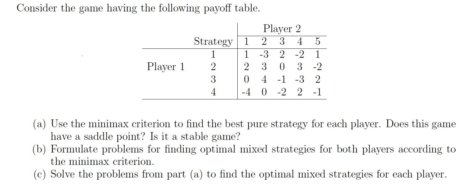 Solved Consider the game having the following payoff table. | Chegg.com