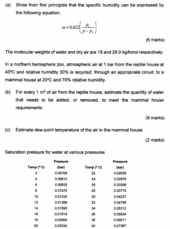 Solved (a) Show from first principles that the specific | Chegg.com