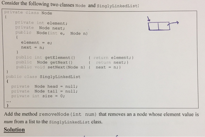 Solved Consider the following two classes Node and | Chegg.com